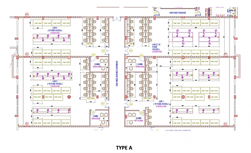 Building a lab: when Architecture & Engineering meet - DELabCon